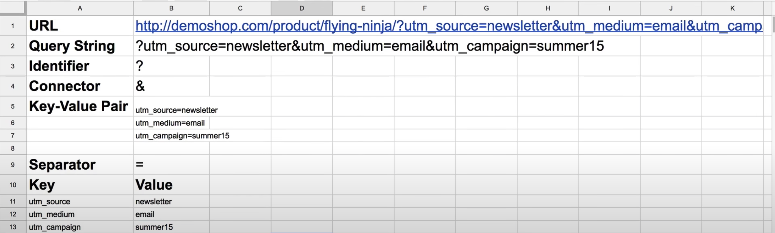 Query String 쿼리스트링이란?